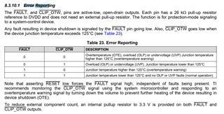 TAS EVM TAS Audio Forum Audio TI E E Support Forums
