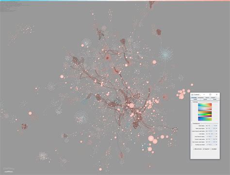 citespace exploring new colormaps which one do you like