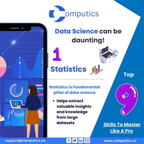Computics On Linkedin Datascience Databasequerying Datacleaning