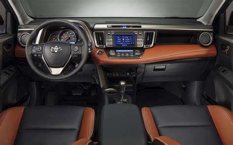 Blog Post Review 2015 Toyota Rav4 Limited Awd Car Talk
