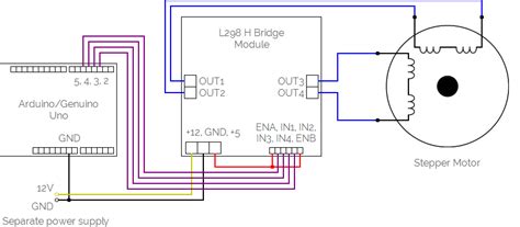 Stepper Motor Circuit Diagram