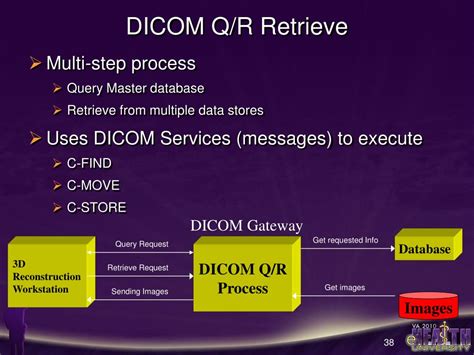 Ppt Query Techniques For Accessing Imaging Information Powerpoint
