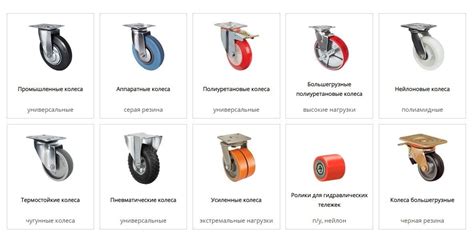 Колеса и колесные опоры для тележек: виды и характеристики