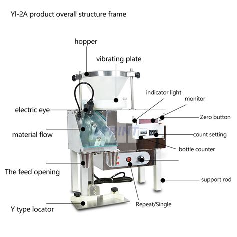 Electric Particle Chewing Gum Empty Capsule Counting Machine Electric Particle Chewing Gum Empty Capsule Counting Machine