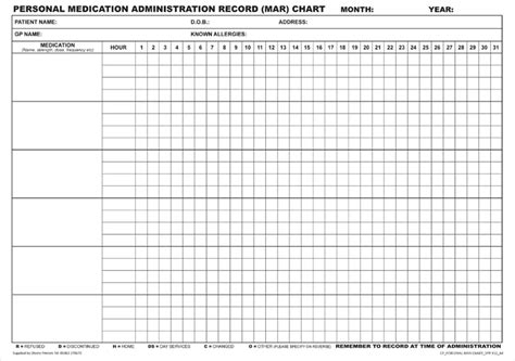 Correction Fluid On Mar Chart At Julie Jinks Blog