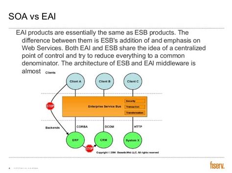 soa implementation styles