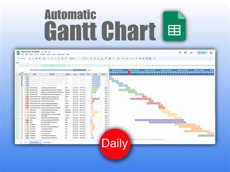 Automatic Daily Gantt Chart Template Spreadsheet Wise
