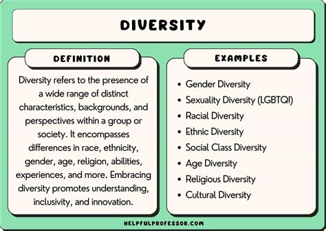 What Is The Difference Between Divers And Diverse At Betty Thompson Blog