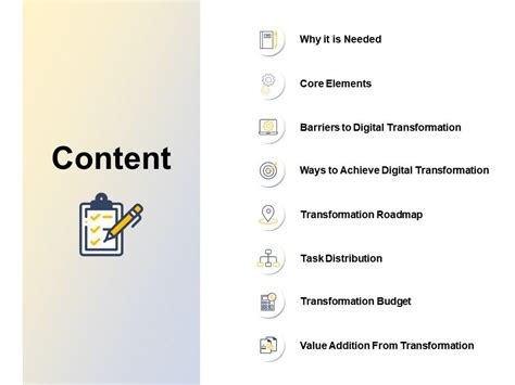Content Ppt Powerpoint Presentation File Design Ideas Powerpoint