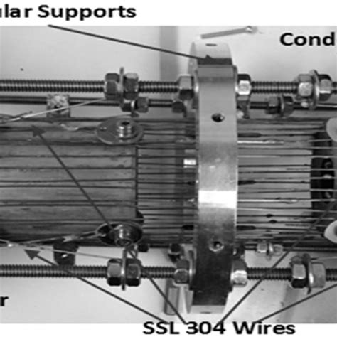 Built Php Core And Support Structure Download Scientific Diagram