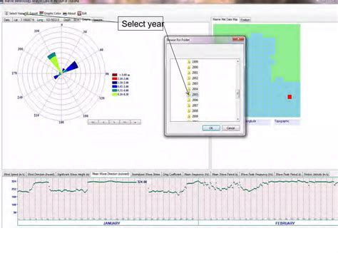 Marine Met Wave Data Analysis Example Ppt