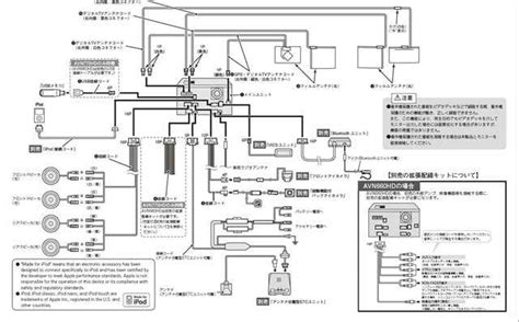 A Guide To Wiring Your Eclipse Avn5500 All You Need To Know