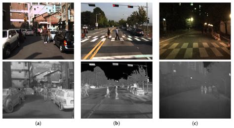 Thermal Object Detection In Difficult Weather Conditions Using Yolo At