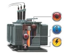 Transformer Monitoring System Manufacturers Suppliers Exporters