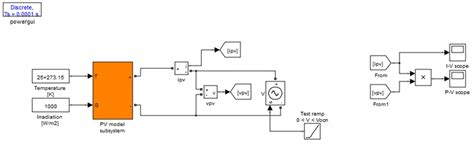 5 Final Pv Array Circuitry Download Scientific Diagram
