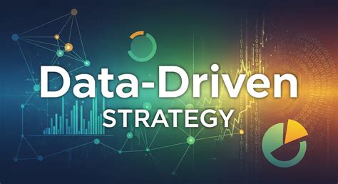 Data Driven Social Media Management