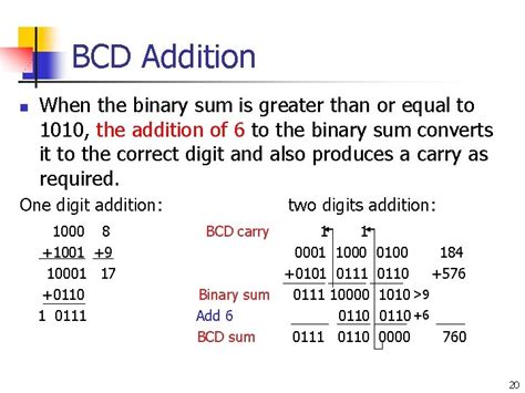Chapter 1 Binary Systems 1 1 Digital Systems