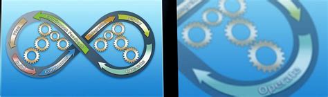 Ive Written A Quick Guide On Bash Scripting Basics For Devops