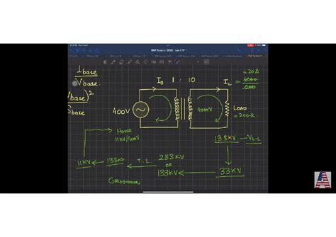 Emf Lec 17 Emf Lecture Notes 818 Am Mon Nov 8 Emf Session 2020