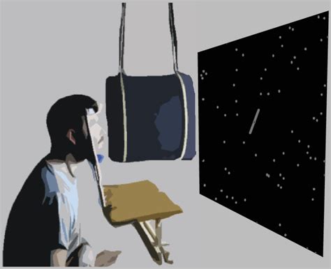 Visual Field Dependence Persists In Age Related Central Visual Field Loss Smith Kettlewell Eye