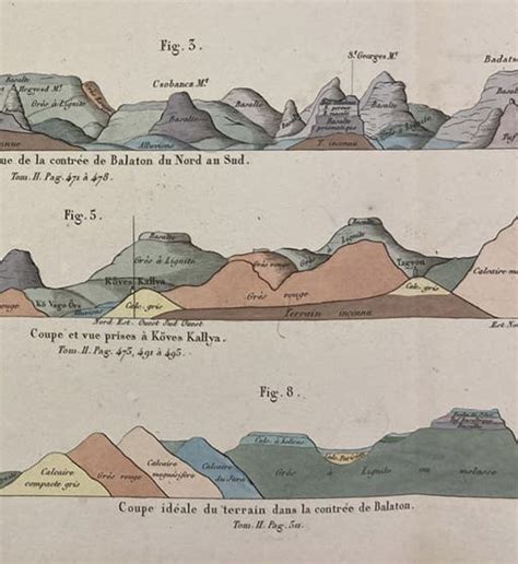 François Sulpice Beudant Linda Hall Library