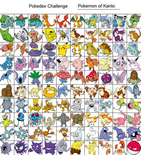 Pokemon Of Kanto Part 1 By Amelia411 On Deviantart