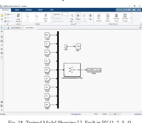 Figure 1 From Fault Detection And Classification In Solar Photovoltaic Array Semantic Scholar