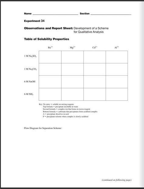 solved name section experiment 34 observations and report sheet
