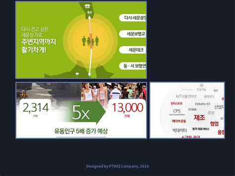 다시세운 브랜드 And 발표자료 디자인 주피티위즈 Ptwiz