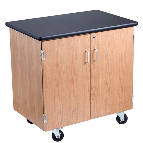 Mobile Storage Cabinet Classroom At Paulette Flores Blog