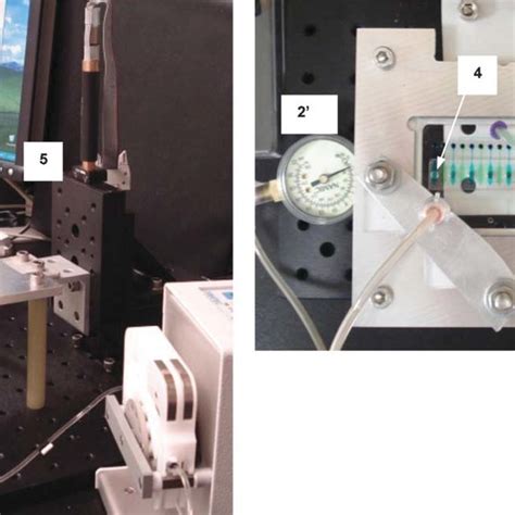 Operational Platform For Microfluidic Elisa The Microfluidic Chip Is
