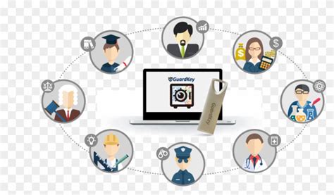 Guardkey Usb Encryption Dongle Makes Military Grade Cartoon Free