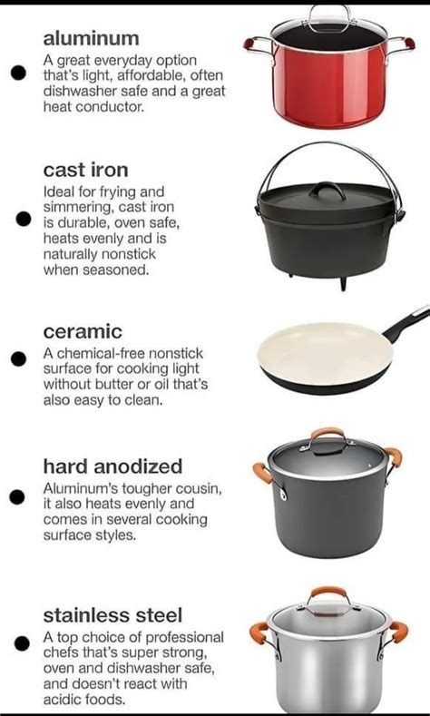 Pin By Nikkol On Fyiinformation Culinary Basics Gadgets Kitchen