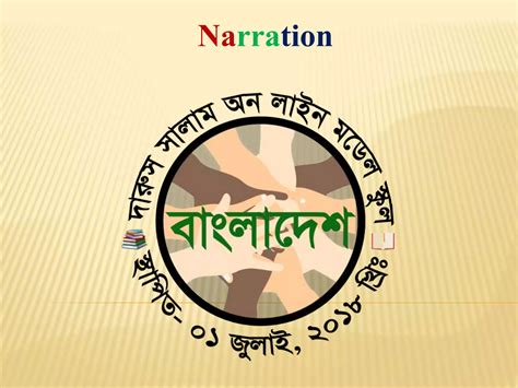 English Narration Class Vi X Pptx