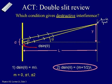 Physics 102 Lecture 21 Diffraction Gratings Resolving Power