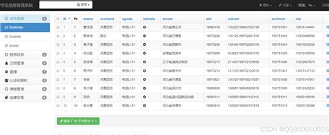 Python毕业设计基于django的学生选课系统 高校教务管理系统基于pythondjango的学生选课系统设计与实现论文两万字 Csdn博客