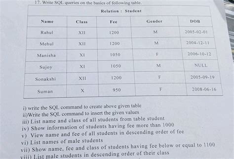 17 Write Sql Queries On The Basics Of Studyx