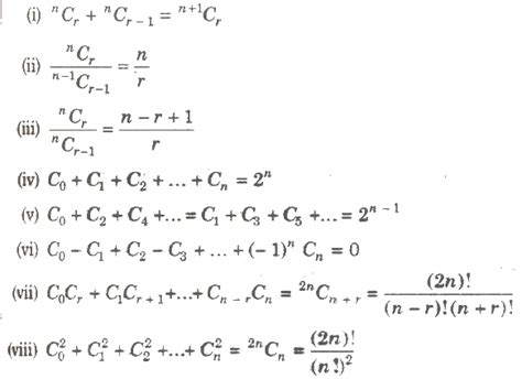Binomial Theorem And Mathematical Induction Notes Class 11th Maths