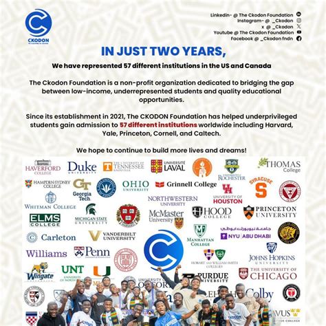 Daniel Addy On Linkedin This Is A Perfect Initiative Lets All Get On Board And Support This