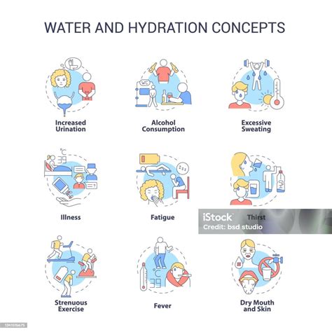 Water And Hydration Concept Icons Set Stock Illustration Download