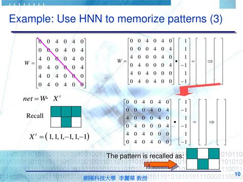 Ppt Artificial Neural Network Hopfield Neural Networkhnn