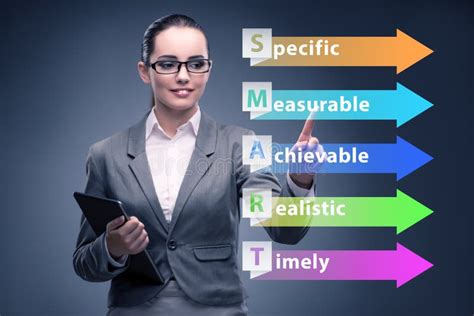 Concept Of Smart Objectives In Performance Management Stock Image