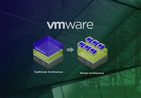 Vmware Virtualization Technology Beenet Engineering