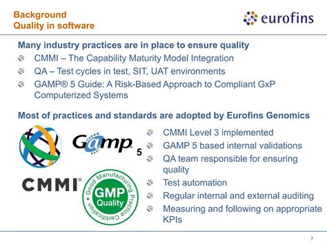 Regulations Eat Agile For Breakfast By Gaitis Kasims At Agileindia2019