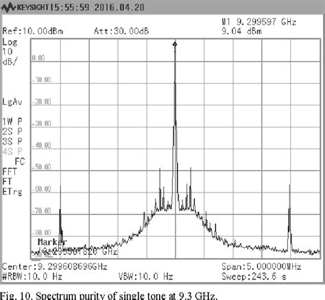 Figure 10 From Fractional N Pll Synthesizer For Linear Fmcw Radar