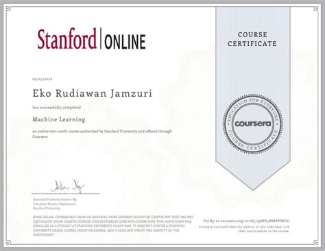 Eko Rudiawan Jamzuri On Linkedin Done Move To The Next Level