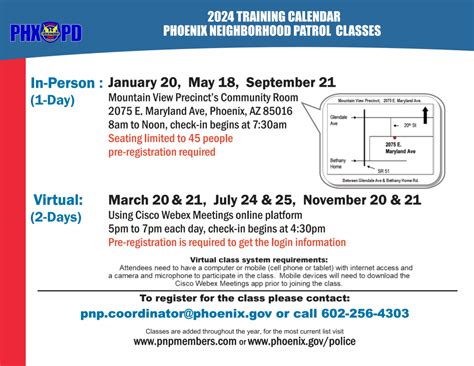 Jul 24 Pnp Basics And Block Watch Training Class 1 Of 2 Pnp Members