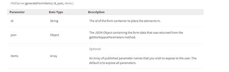 9 2 exercise 15 creating the dynamically populated form web page · fme