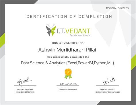 Ashwin Pillai On Linkedin I Have Successfully Completed A