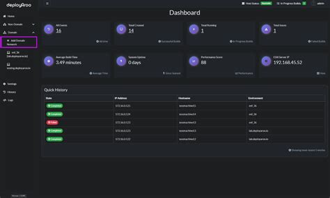 domain network deployaroo